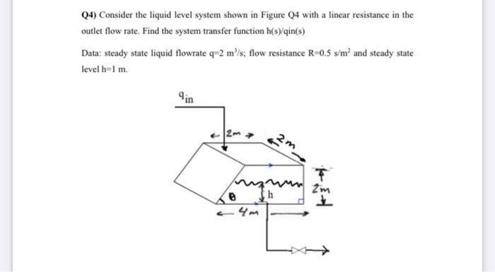 Solved (4) Consider the liquid level system shown in Figure | Chegg.com