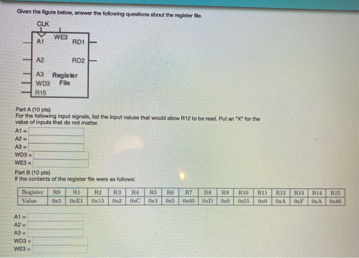 Solved Given the figure below, answer the following | Chegg.com