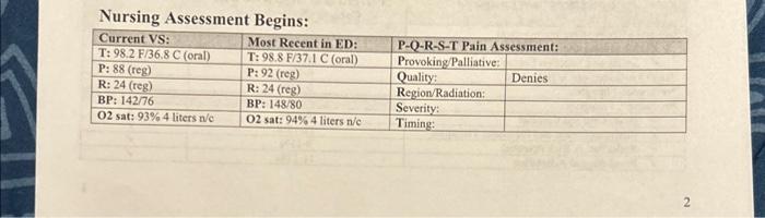 Solved Nursing Assessment Begins:1. INTERPRETING relevant | Chegg.com