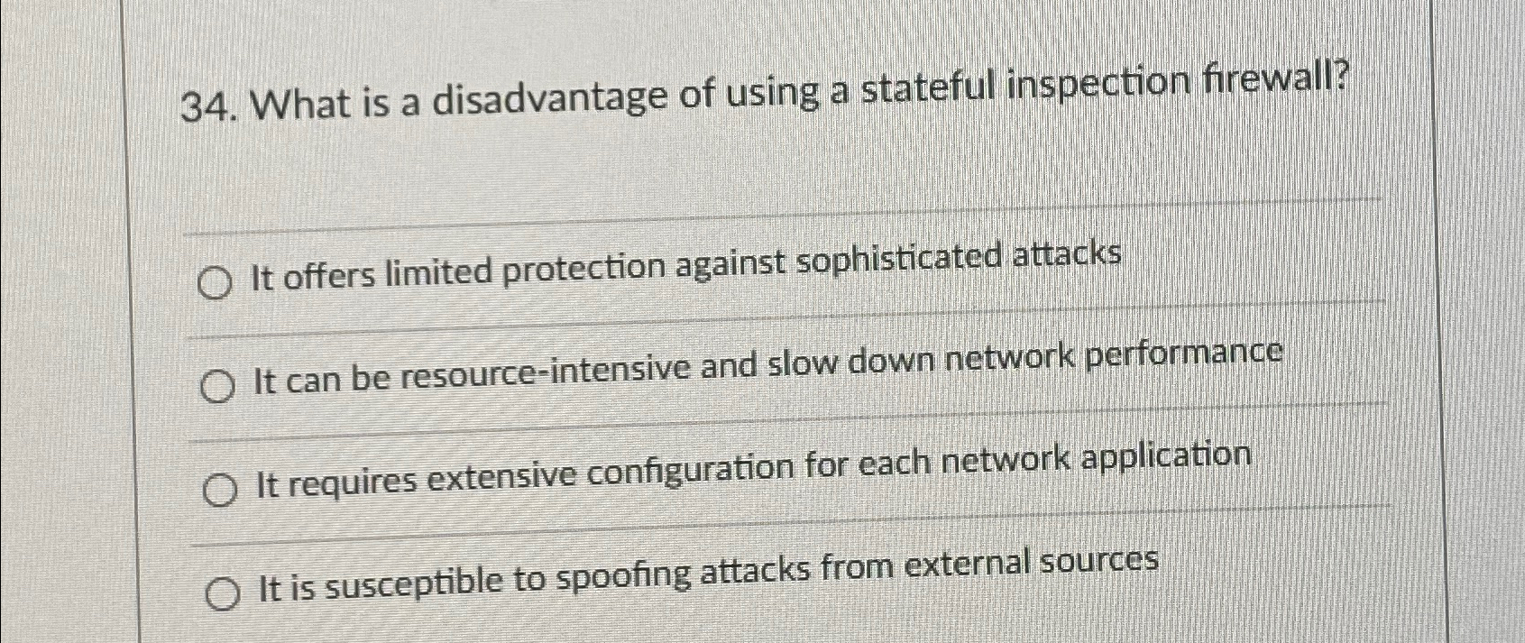 Solved What is a disadvantage of using a stateful inspection | Chegg.com