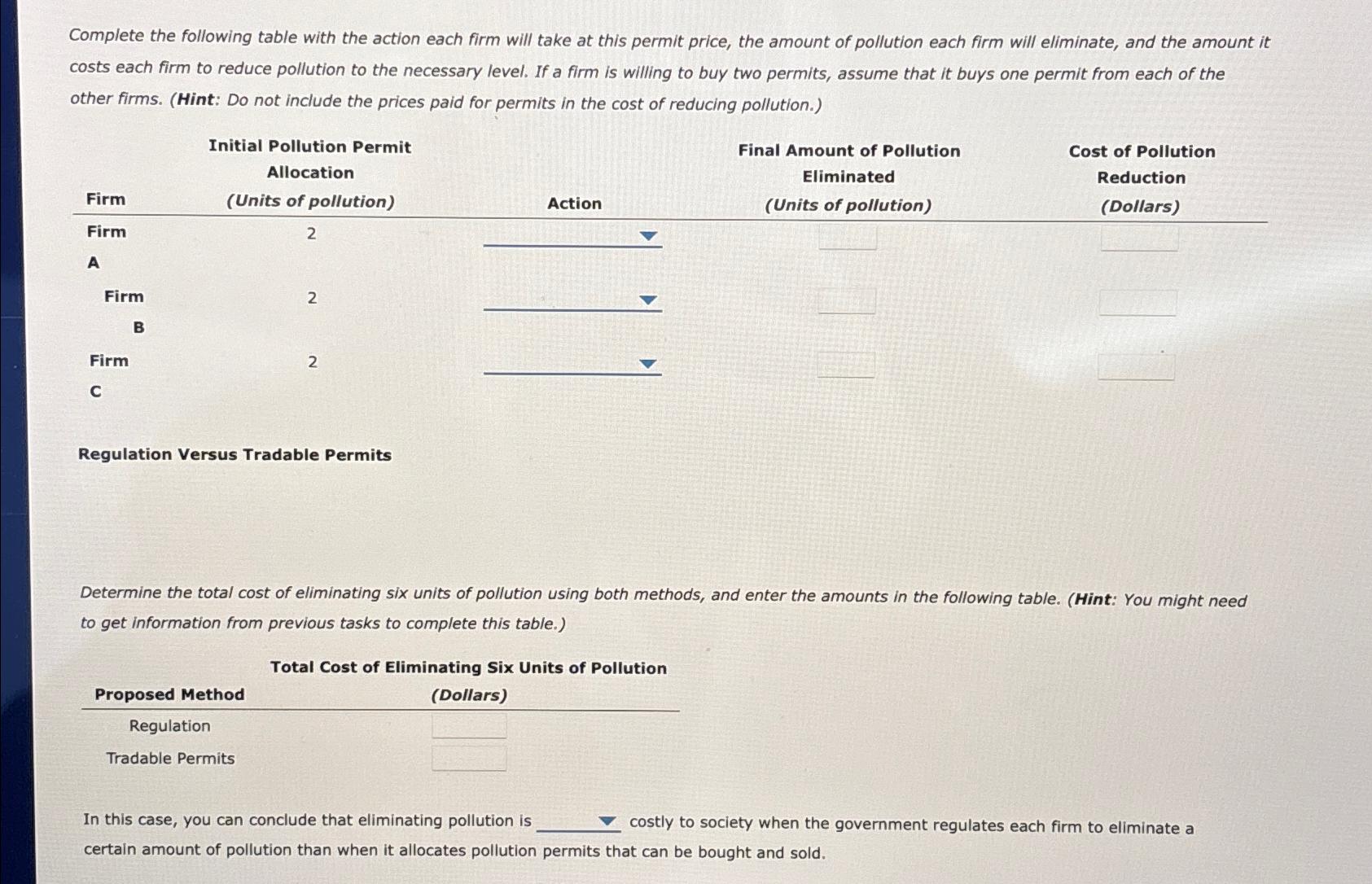 Solved Complete the following table with the action each | Chegg.com