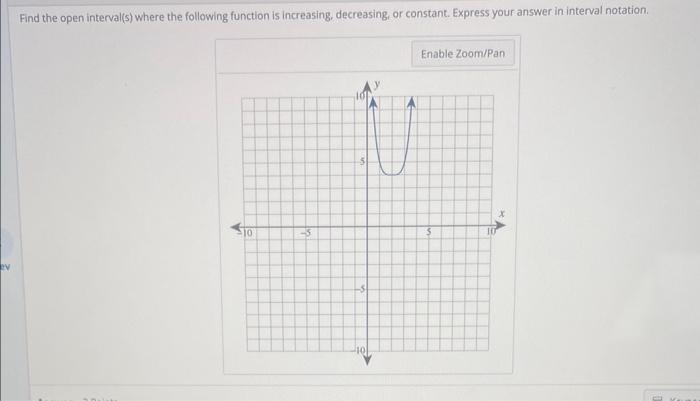 Solved Find the open interval(s) where the following | Chegg.com