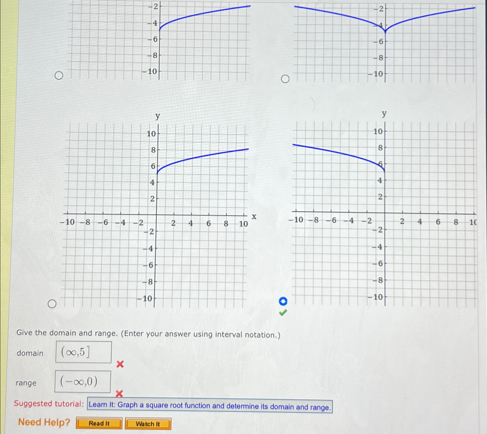 Solved Give the domain and range. (Enter your answer using | Chegg.com