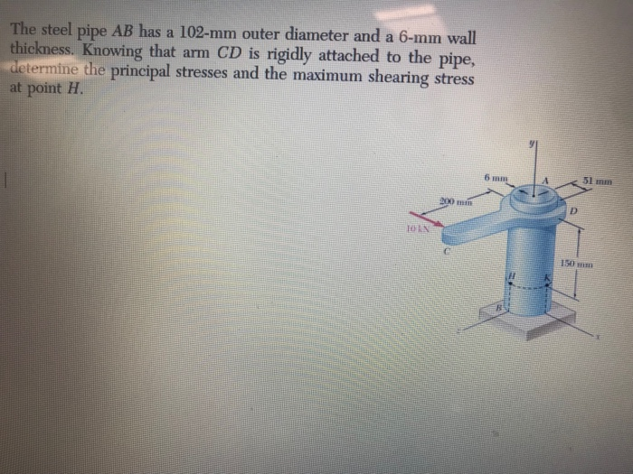 Solved The steel pipe AB has a 102-mm outer diameter and a | Chegg.com