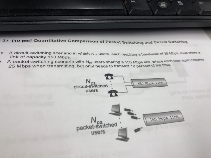 Solved 3) [10 pts] Quantitative Comparison of Packet | Chegg.com
