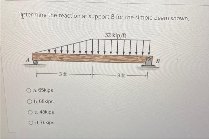 Solved Determine the reaction at support B for the simple | Chegg.com