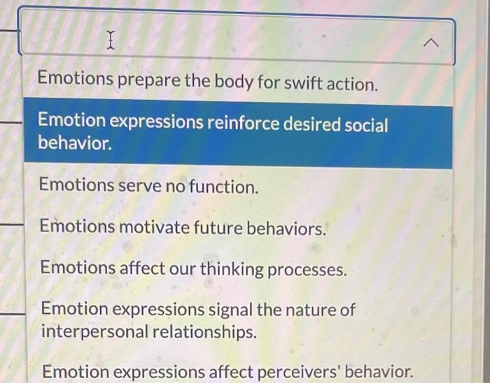 Solved The lecture \& readings described many functions of | Chegg.com