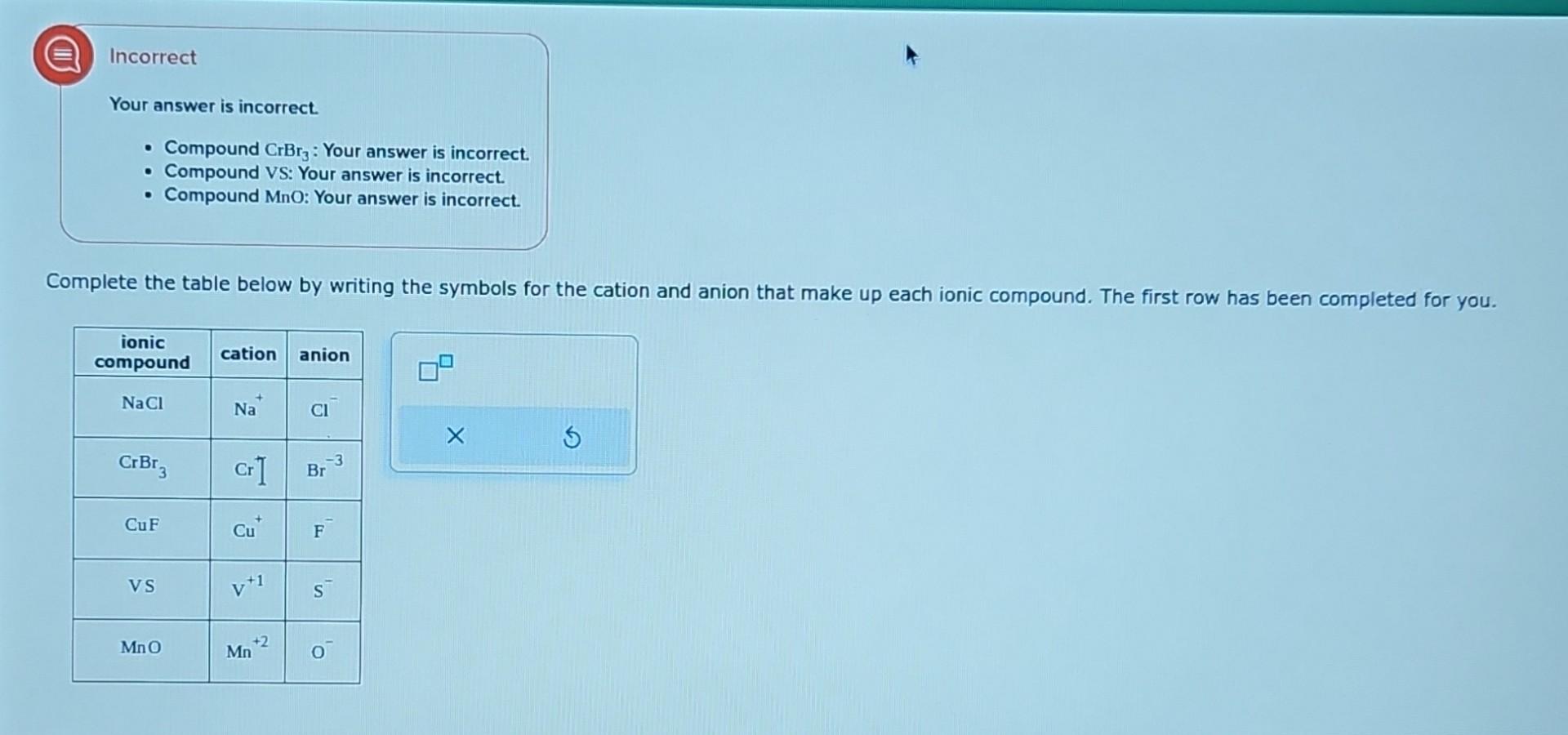 Solved Incorrect Your answer is incorrect. - Compound CrBr3 | Chegg.com