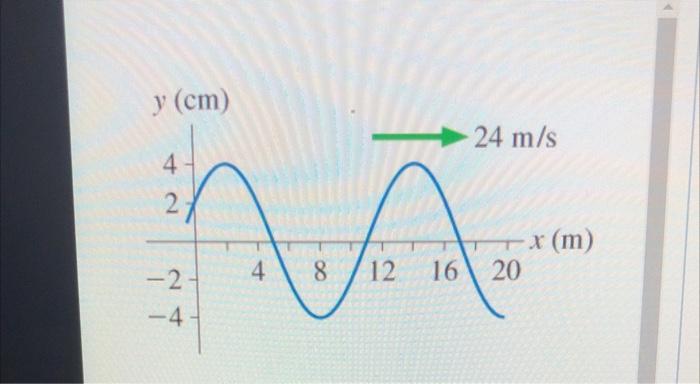 Solved 1. What is the wavelength of this wave? Express | Chegg.com