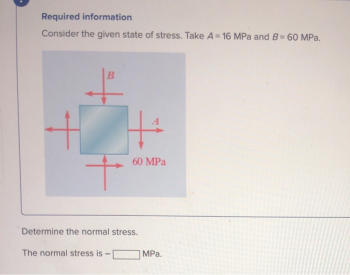 Solved Required information Consider the given state of | Chegg.com