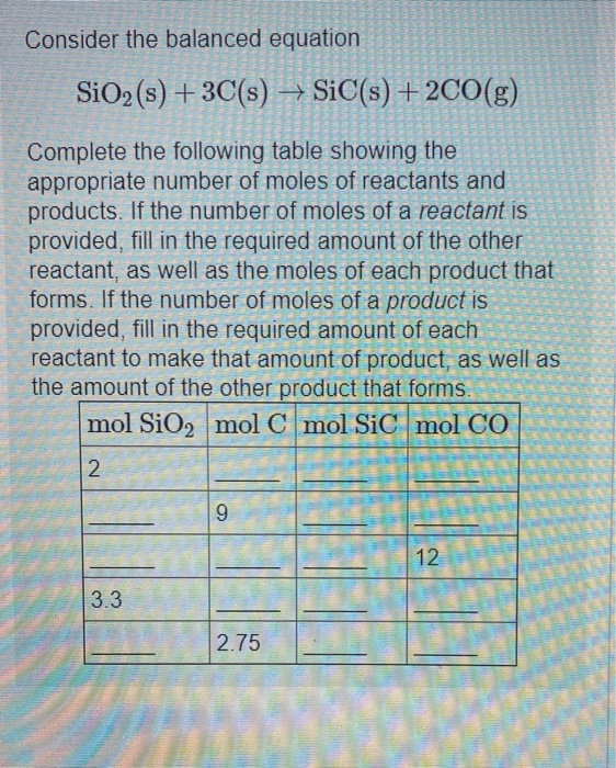 Solved Consider the balanced equation SiO2 (s) + 3C(s) + | Chegg.com