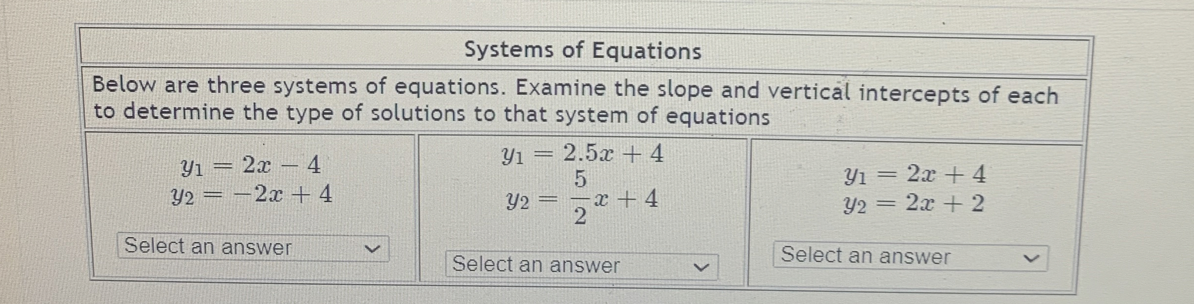 Solved Systems of EquationsBelow are three systems of | Chegg.com