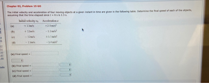 Solved Chapter 02, Problem 19 GO The initial velocity and | Chegg.com
