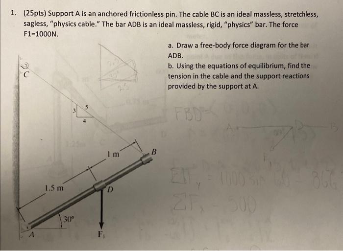 Solved 1. (25pts) Support A is an anchored frictionless pin. | Chegg.com