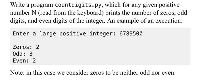 Solved Write a program countdigits.py, which for any given | Chegg.com