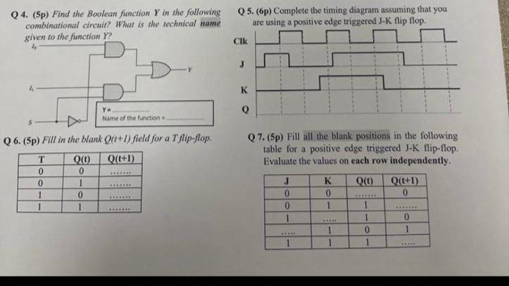 Solved Q 4. (5p) ﻿Find the Boolean function Y ﻿in the | Chegg.com