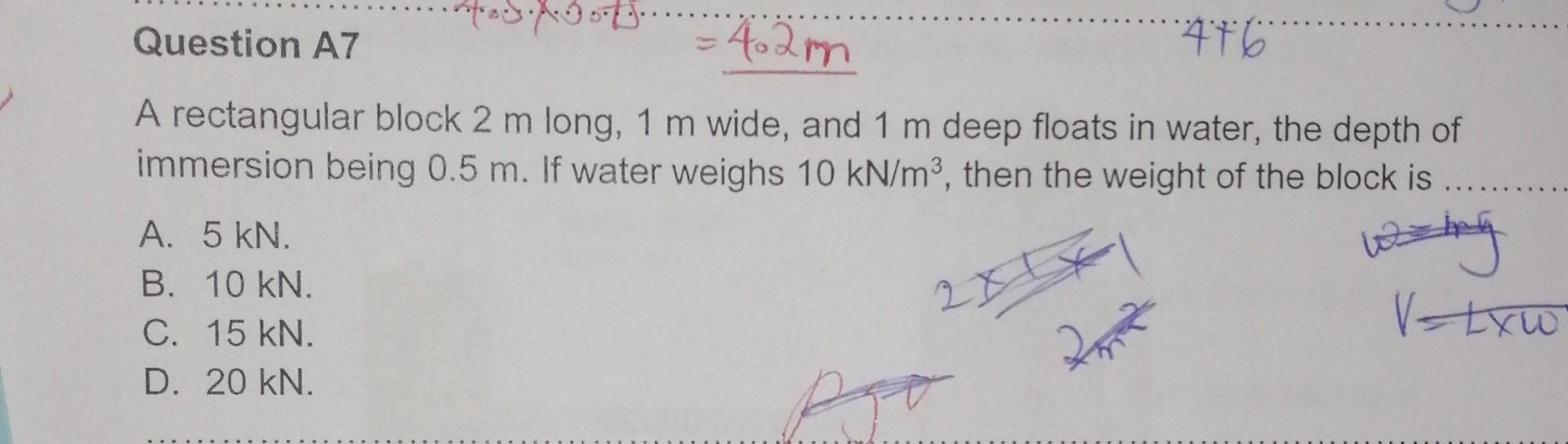 Solved A rectangular block 2 m long, 1 m wide, and 1 m deep | Chegg.com