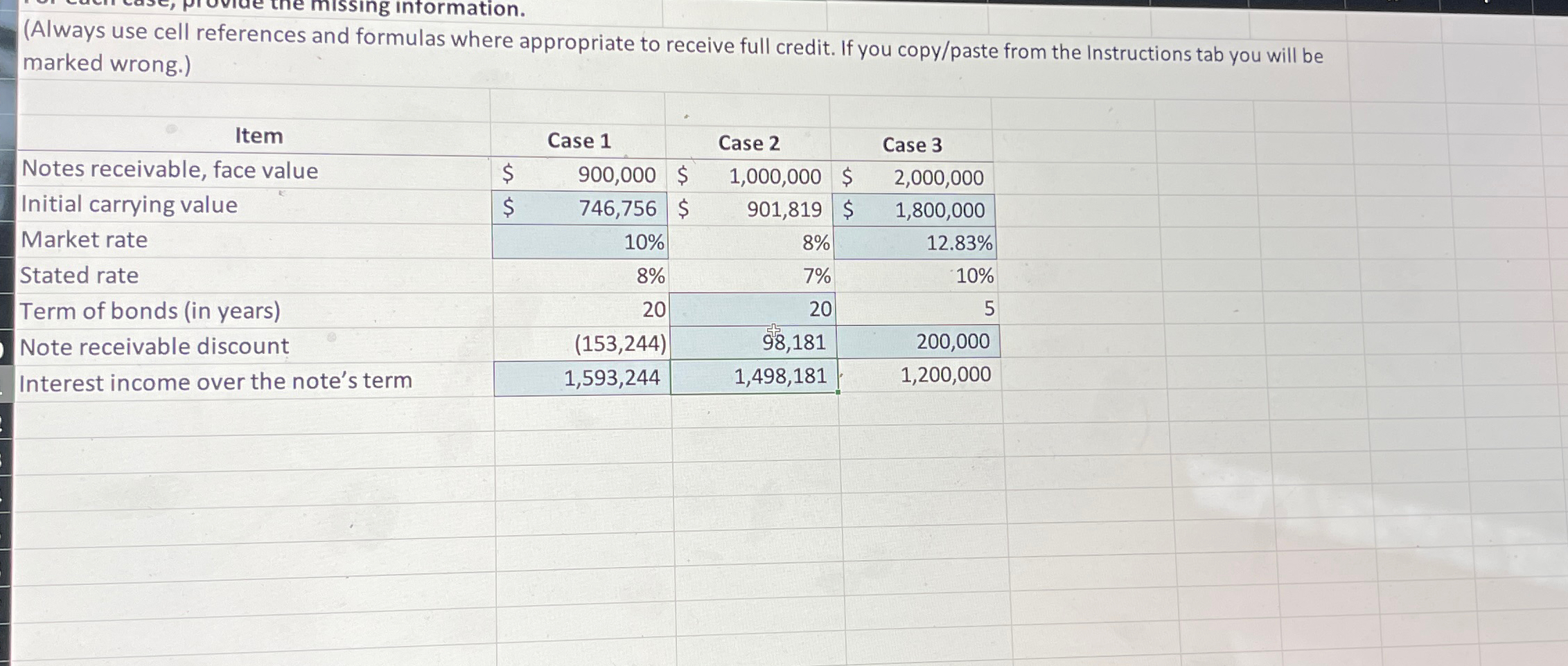 Solved (Always use cell references and formulas where | Chegg.com