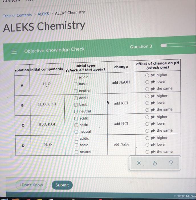 Solved Table Of Contents ALEKS ALEKS Chemistry ALEKS Chegg