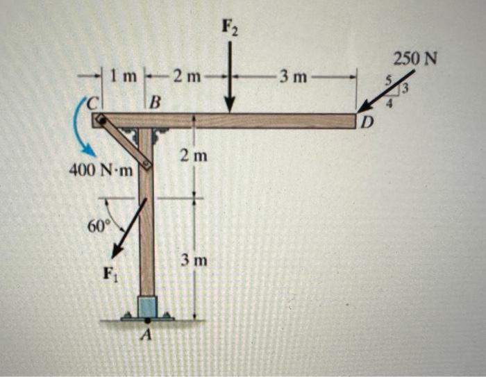 Solved Specify where its line of action intersects member | Chegg.com