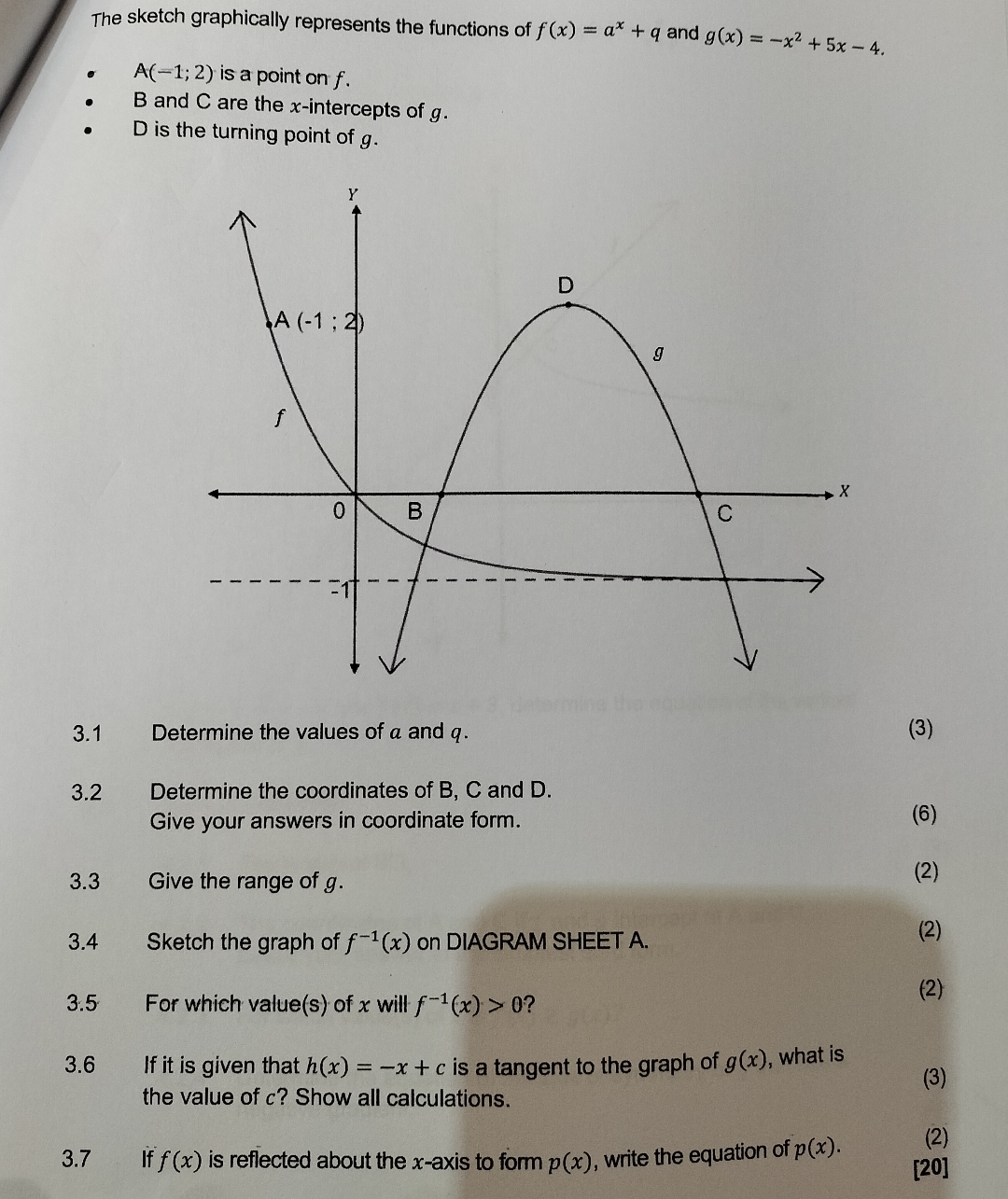 Solved The sketch graphically represents the functions of | Chegg.com
