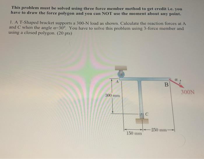 Solved This problem must be solved using three force member | Chegg.com