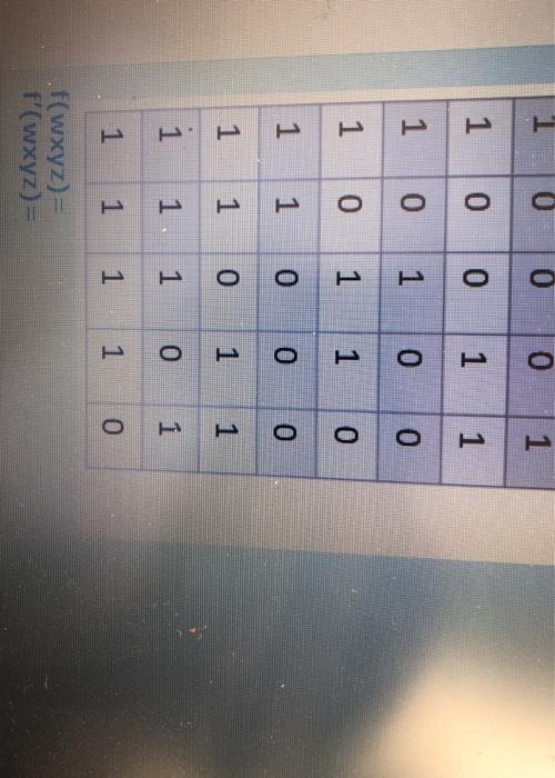 Solved Extract the function (f) and complement (f") from the | Chegg.com