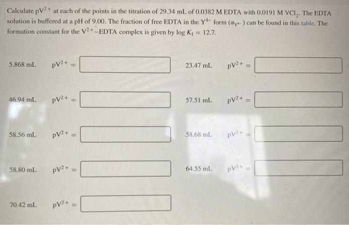 Solved Calculate pV2+ at each of the points in the titration | Chegg.com
