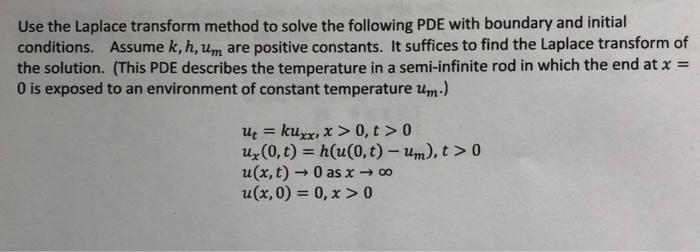 Solved Use the Laplace transform method to solve the | Chegg.com
