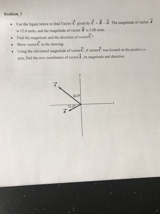 Solved Problem_1 . • Use the figure below to find Vector © | Chegg.com