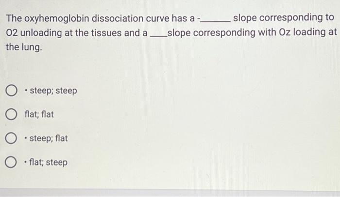 Solved The oxyhemoglobin dissociation curve has a slope | Chegg.com