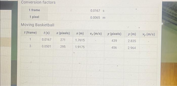 Solved Moving Basketball\r\n\r\n\r\nDuration: 1 seconds | Chegg.com