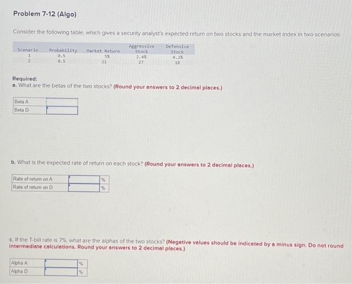 Solved Problem 7-12 (Algo) Consider the following table, | Chegg.com