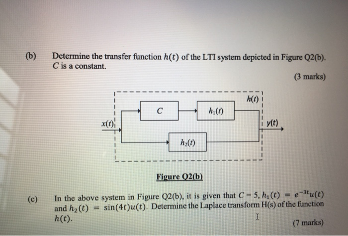 Solved (b) Determine the transfer function h(t) of the LTI | Chegg.com