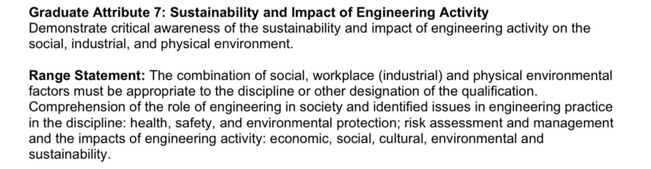 Solved Graduate Attribute 7: Sustainability and Impact of | Chegg.com