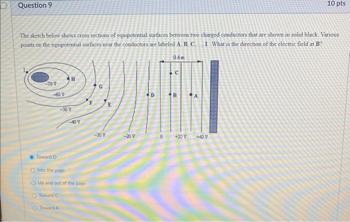 Solved The sketch below shows cross sections of | Chegg.com