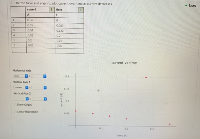 Solved Part 1: Collecting and analyzing data for RL Circuits | Chegg.com