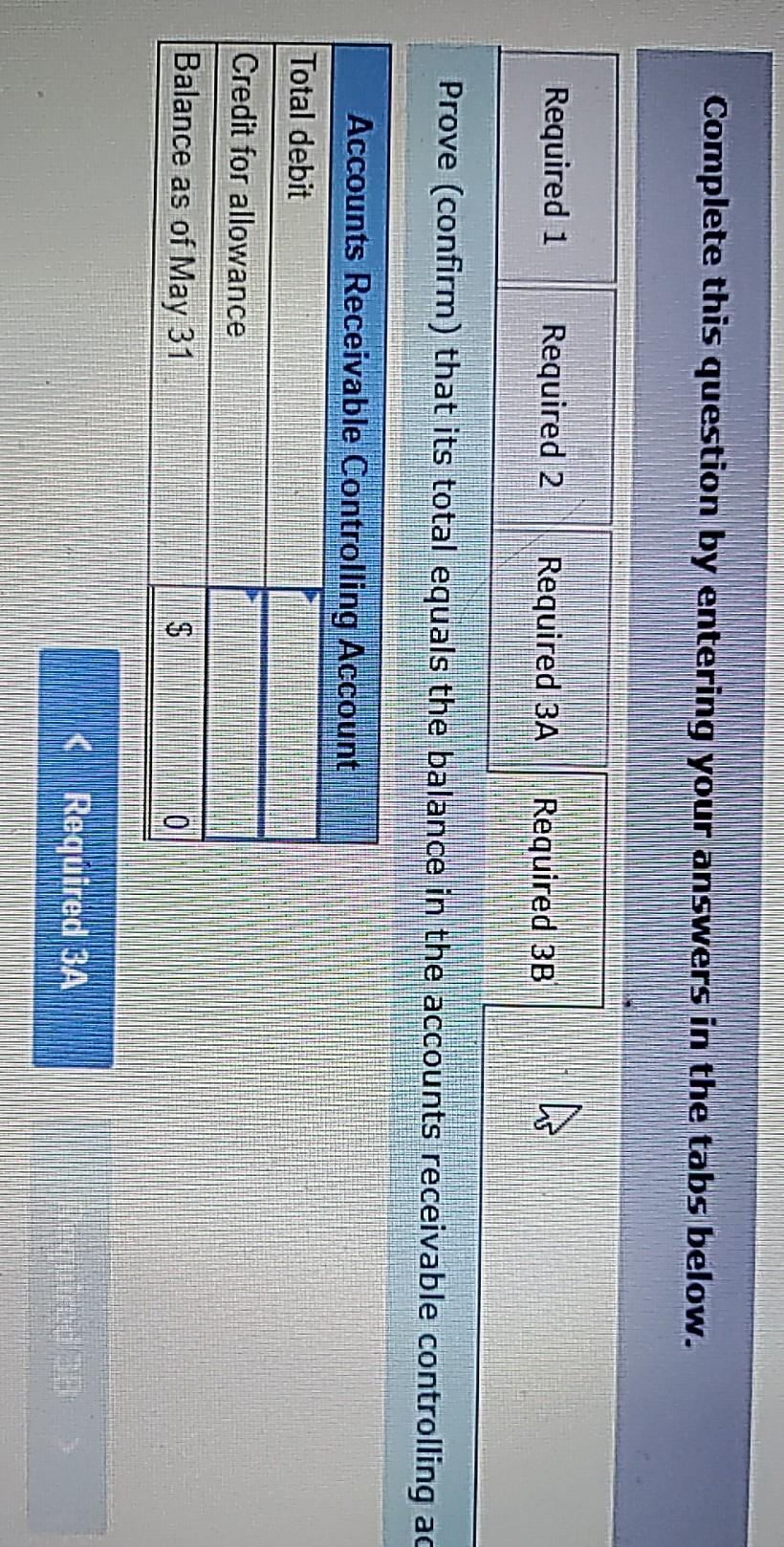 Solved Exercise 7-12 (Algo) Posting to subsidiary ledger | Chegg.com
