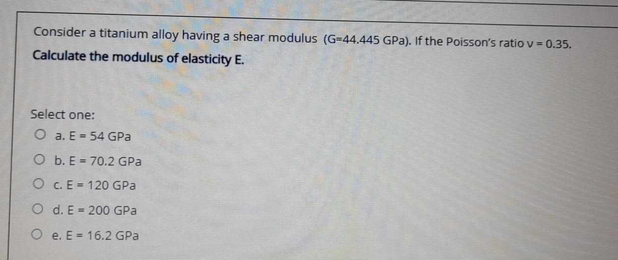 Solved Consider a titanium alloy having a shear modulus | Chegg.com