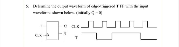 Solved Determine the output waveform of edge-triggered T FF | Chegg.com