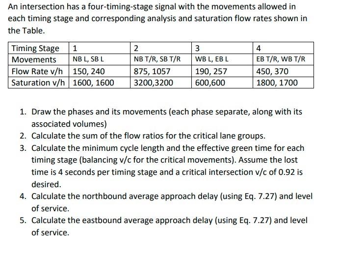Solved An intersection has a four-timing-stage signal with | Chegg.com