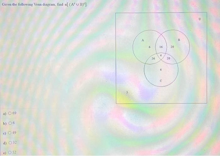 Solved Grven the following Venn diagram, find | Chegg.com