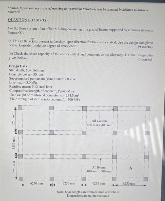 Solved Method, layout and accurate referencing to Australian | Chegg.com