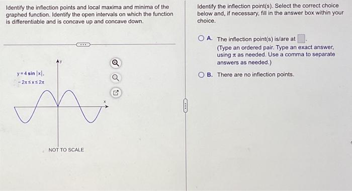 Solved Identify the inflection points and local maxima and | Chegg.com