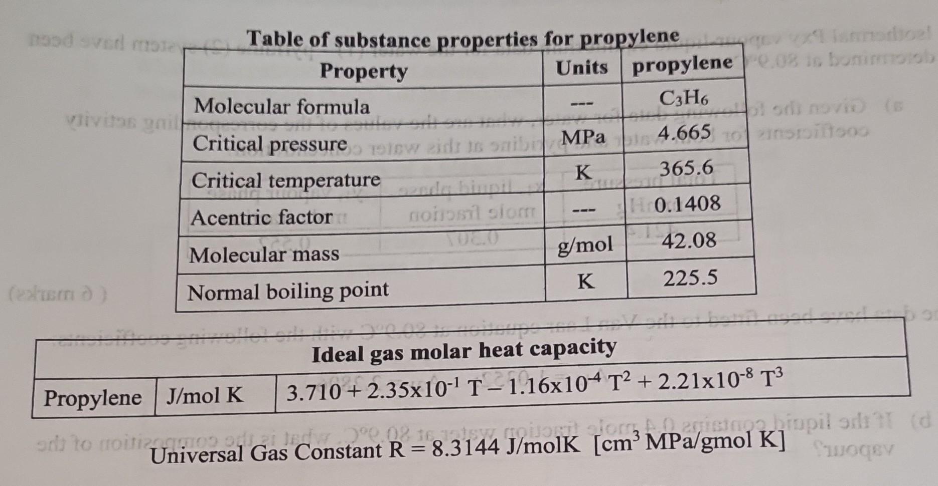 Solved Q1 (45 marks) 50t/h of propylene are fed to a | Chegg.com