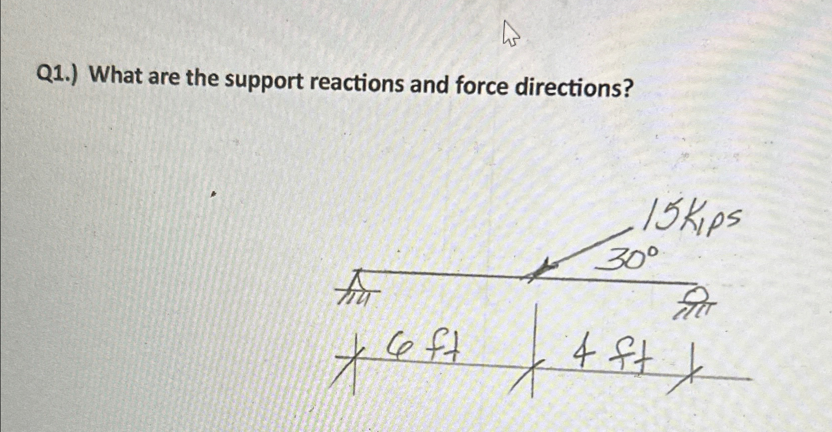 Solved Q1.) ﻿What are the support reactions and force | Chegg.com