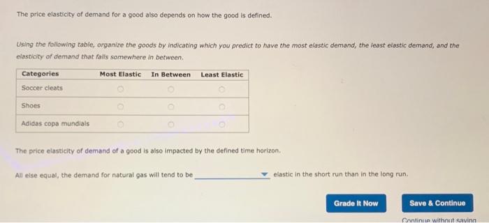 Solved 1. Determinants of the price elasticity of demand | Chegg.com
