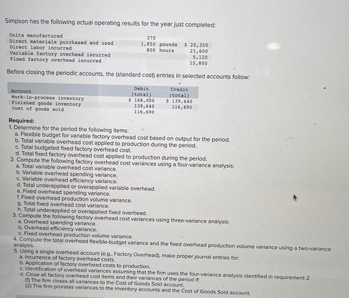 Solved Simpson Manufacturing has the following standard cost | Chegg.com