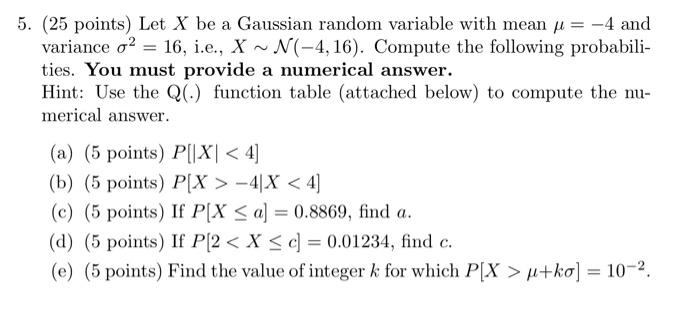 Solved (25 points) Let X be a Gaussian random variable with | Chegg.com