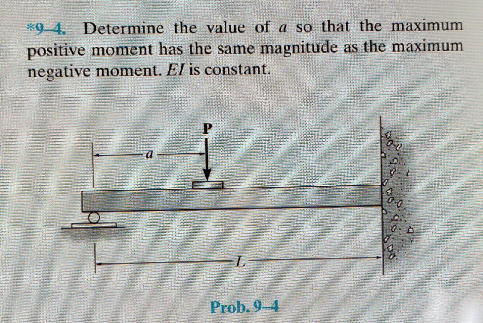 Solved *9-4. Determine the value of a so that the maximum | Chegg.com